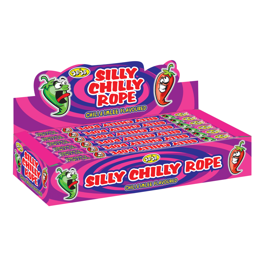 Chew & Candies – JOJO